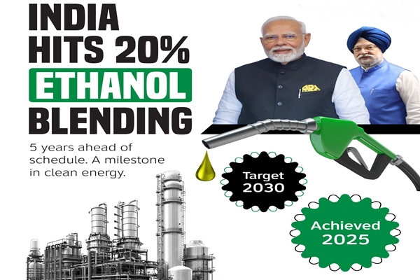 India hits 20% ethanol blending in petrol 5 years ahead of target ...