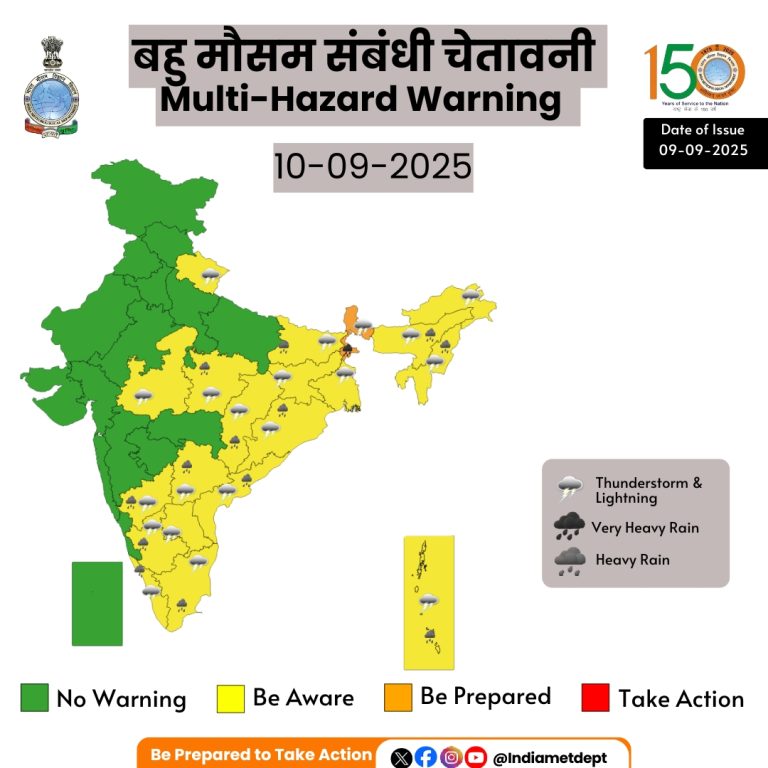 IMD forecasts heavy rainfall over East and Peninsular India for the ...